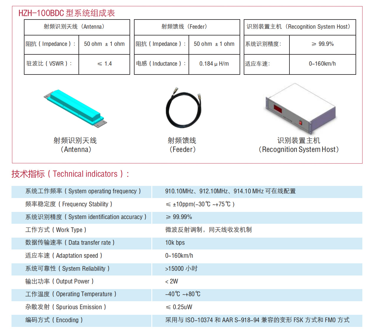 铁路车号识别装置（HZH-100BDC 含以下设备）-轨道衡称重仪表-杭州振华工业称重科技有限公司-轨道衡维修、轨道衡年检、超偏载与轨道衡的 ...
